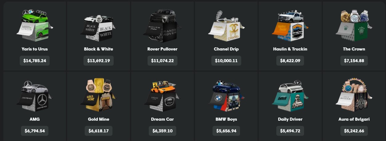 Cases.GG(Avis 2024) : Mystery boxes et bonus